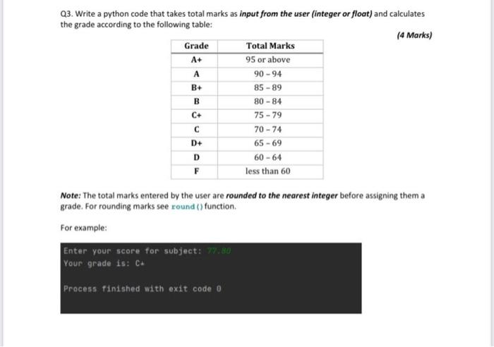 Solved A+ 03. Write a python code that takes total marks as | Chegg.com