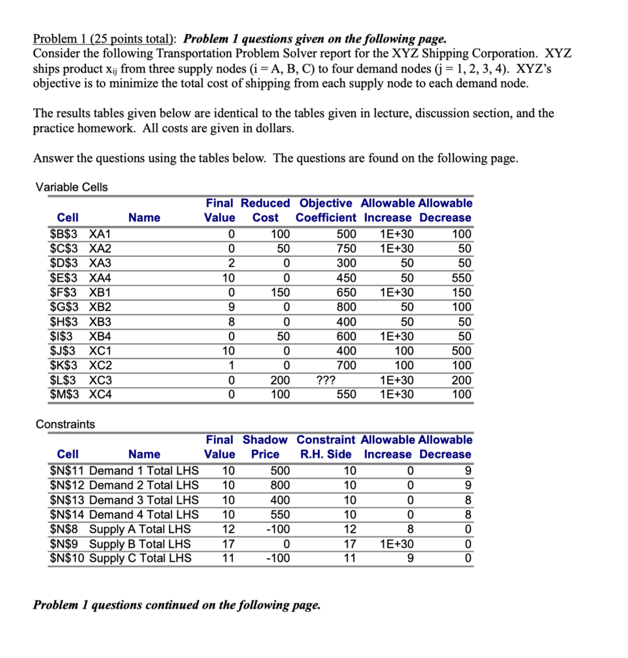 Solved (a)What is the total shipping cost (in dollars) ﻿for | Chegg.com