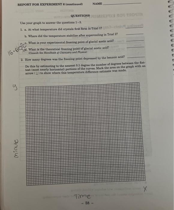 Solved Freezing Points-Graphing of Data Graphing of Freezing | Chegg.com
