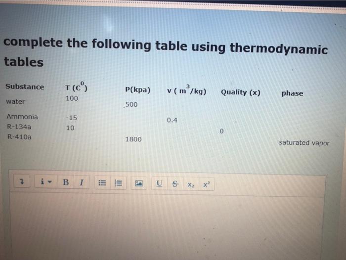 Solved complete the following table using thermodynamic | Chegg.com