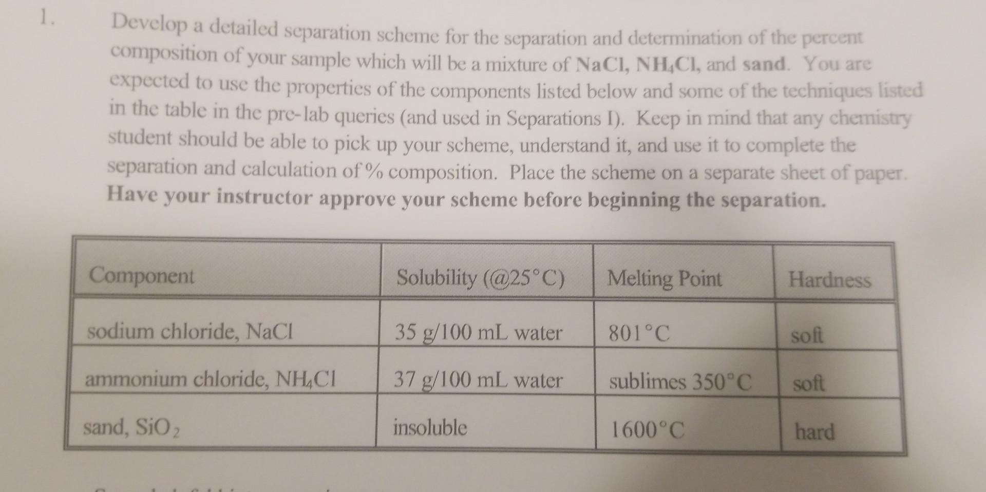 Solved Develop a detailed separation scheme for the | Chegg.com