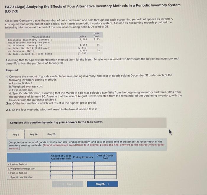 Solved PA7-1 (Algo) Analyzing the Effects of Four | Chegg.com