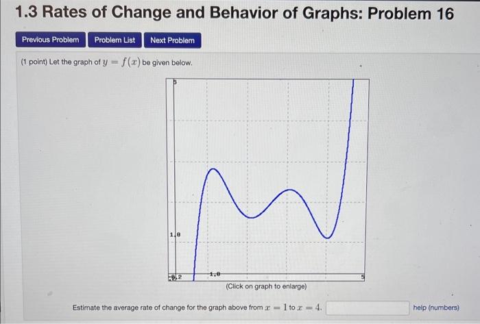 Solved 1.3 Rates of Change and Behavior of Graphs: Problem | Chegg.com