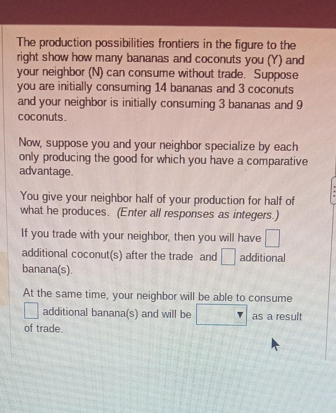 Solved The production possibilities frontiers in the figure | Chegg.com
