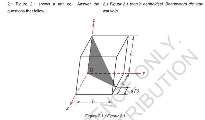 2.1 ﻿Figure 2.1 ﻿shows a unit cell. Answer the 2.1 | Chegg.com