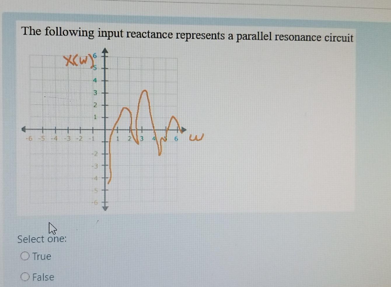 Solved The following input reactance represents a parallel | Chegg.com