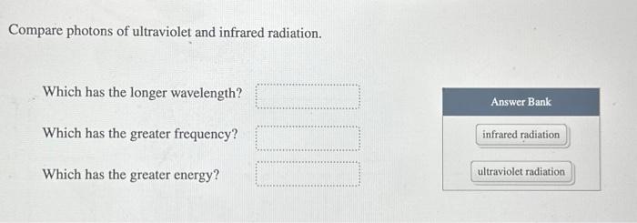 Solved Compare photons of ultraviolet and infrared | Chegg.com