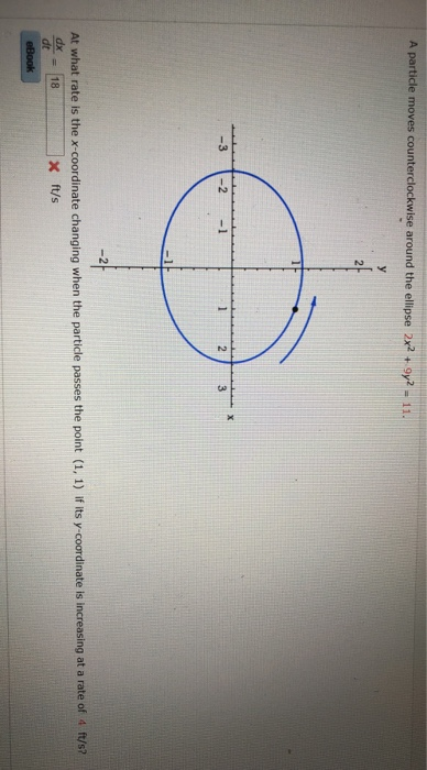 Solved A particle moves counterclockwise around the ellipse | Chegg.com