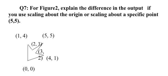 Solved Q7: For Figure2, explain the difference in the output | Chegg.com Solved Q7: For Figure2, explain the difference in the output | Chegg.com
