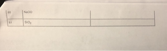 Solved Part II: Naming inorganic compounds K2SO4 NH4Cl | Chegg.com