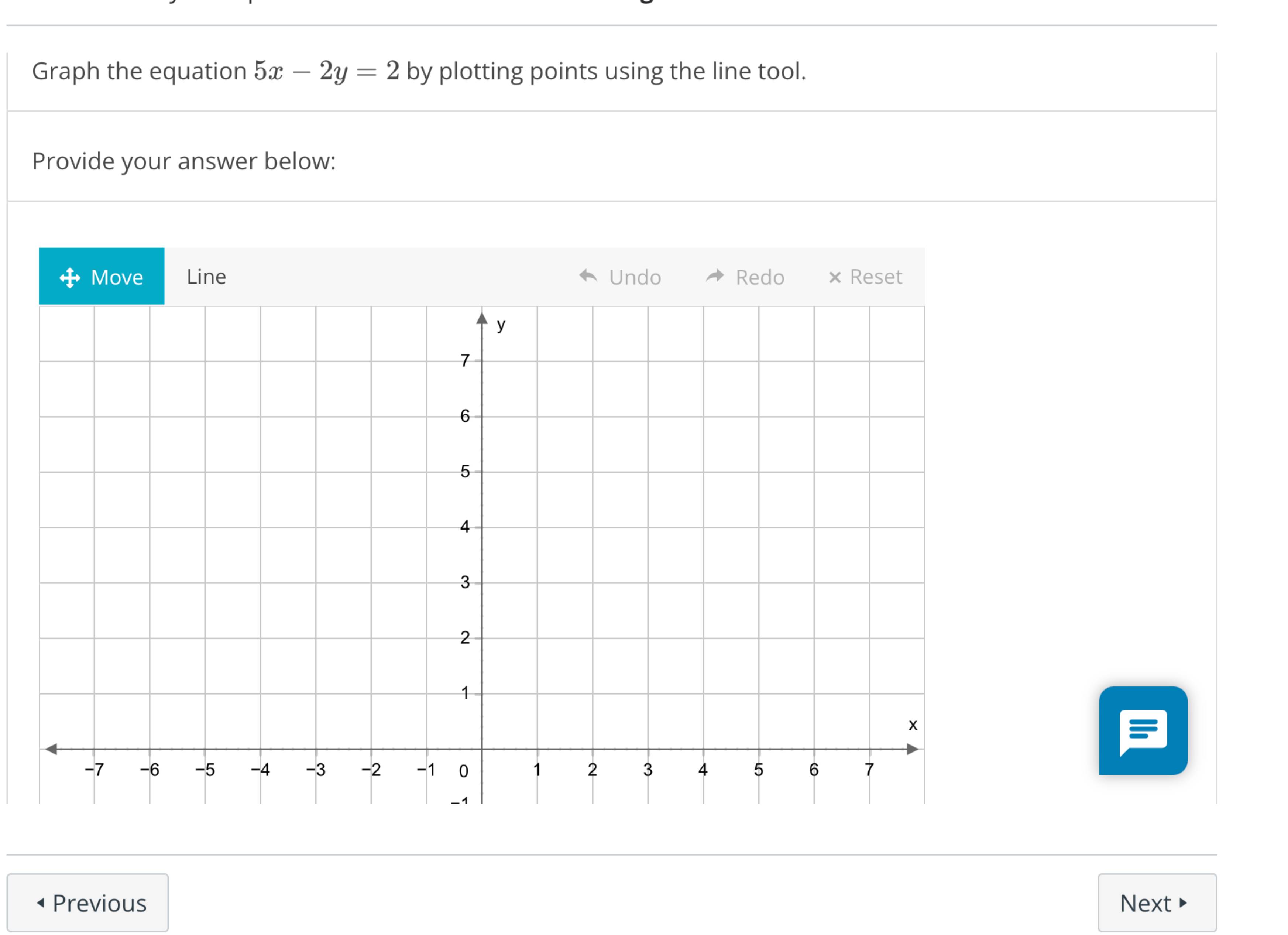 Solved Graph the equation 5x-2y=2 ﻿by plotting points using | Chegg.com