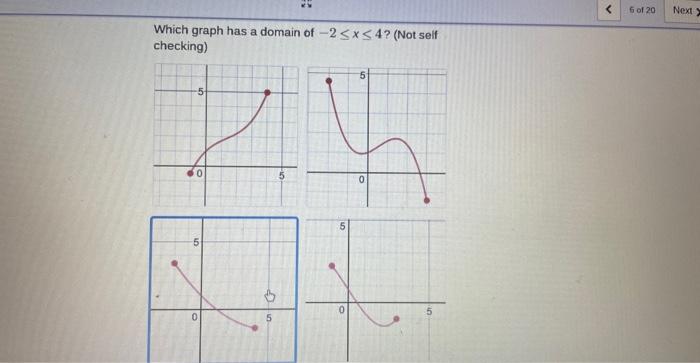 Solved Which graph has a domain of −2≤x≤4 ? (Not self | Chegg.com