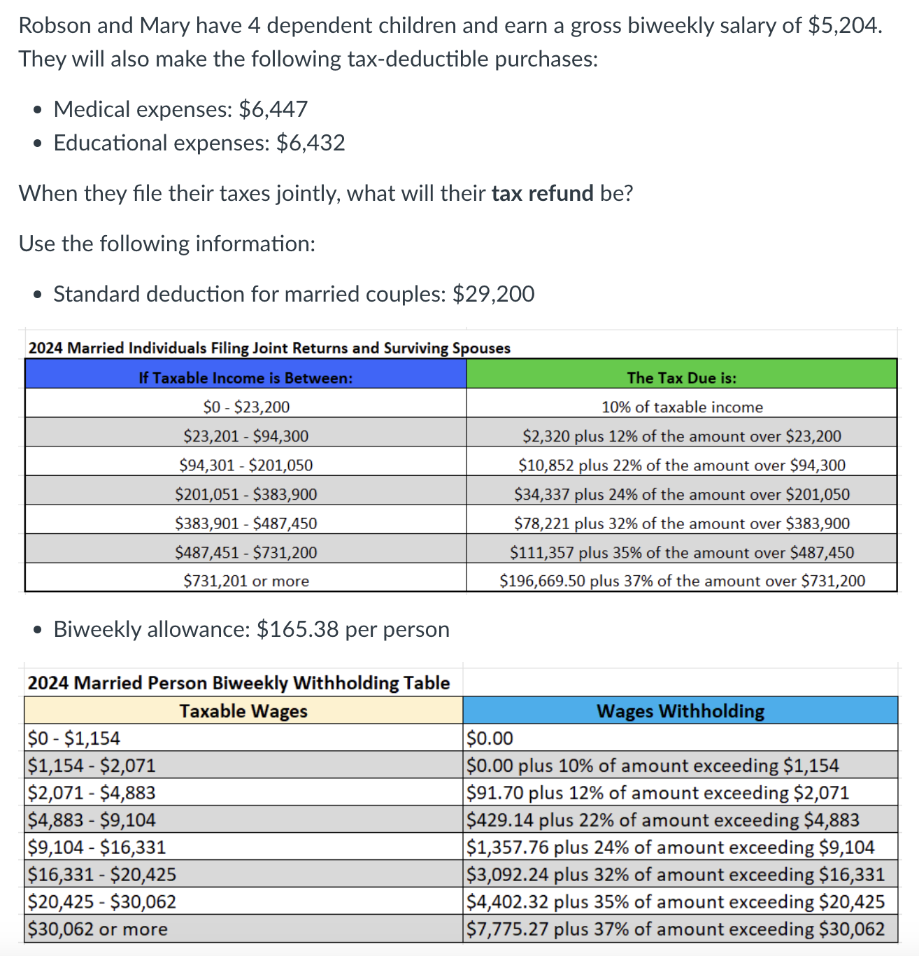 Solved Robson and Mary have 4 ﻿dependent children and earn a | Chegg.com
