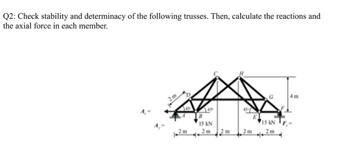 Solved Q2: Check stability and determinacy of the following | Chegg.com