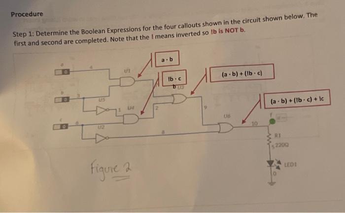 Solved Procedure Step 1: Determine the Boolean Expressions | Chegg.com