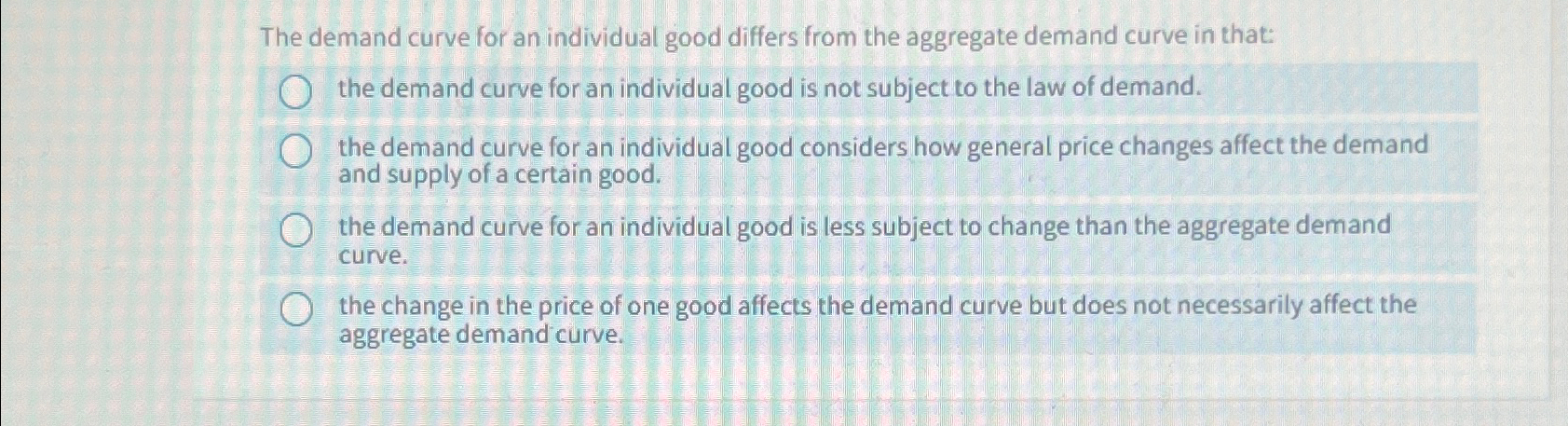 Solved The demand curve for an individual good differs from | Chegg.com