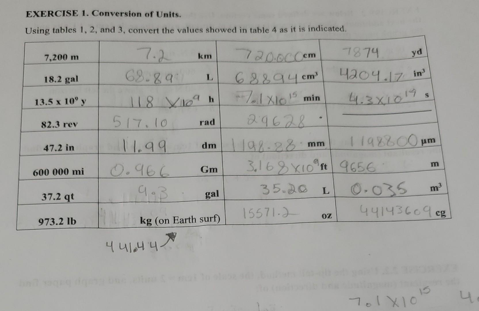 Solved EXERCISE 1. Conversion of Units. Using tables 1,2 , | Chegg.com