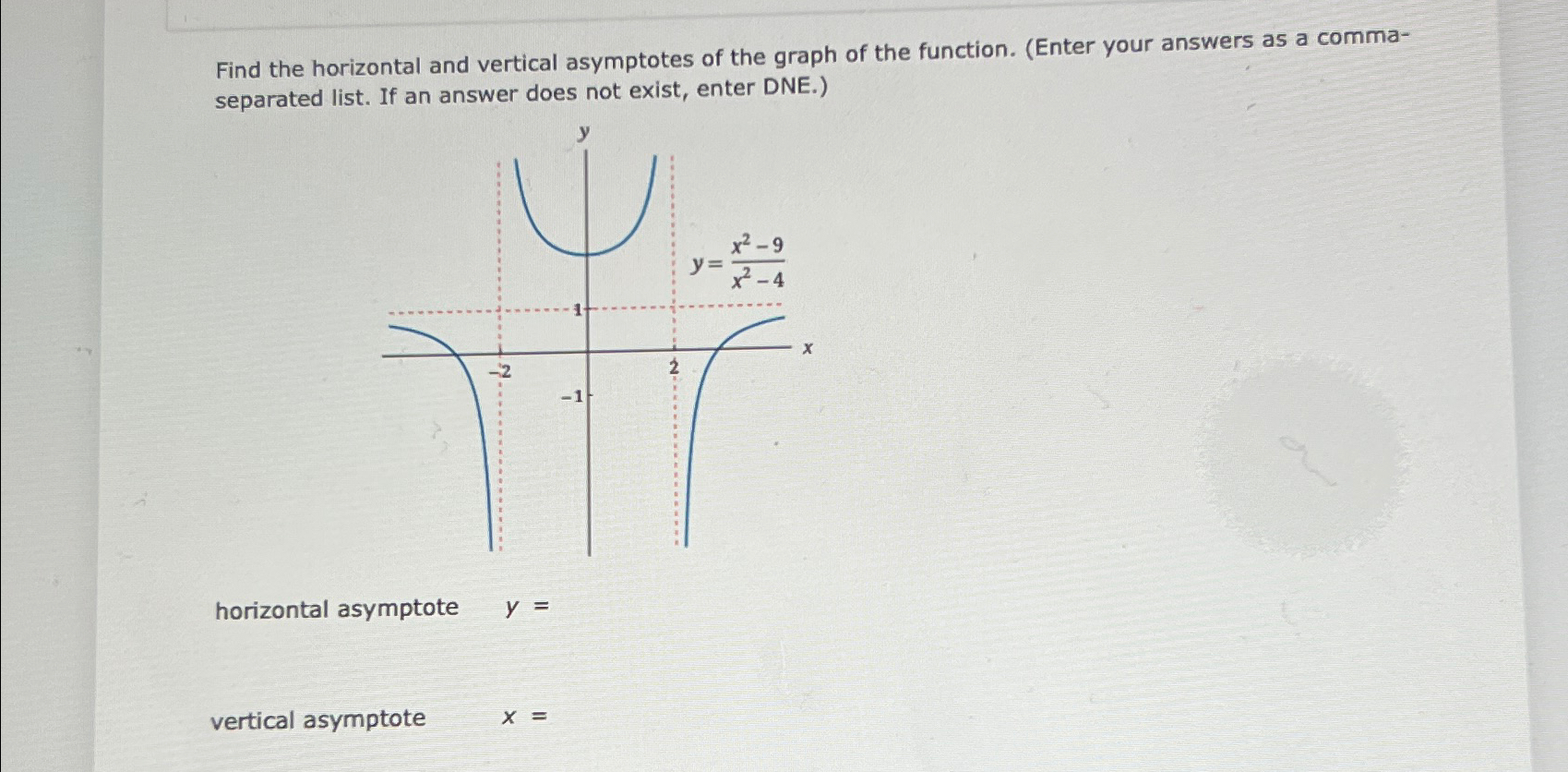 Solved Find the horizontal and vertical asymptotes of the | Chegg.com