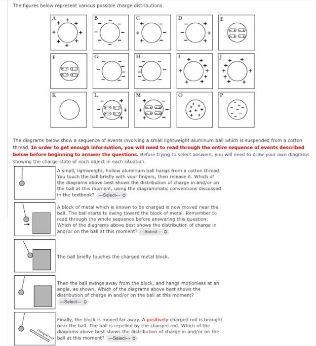 Solved The figures below represent various possible charge | Chegg.com