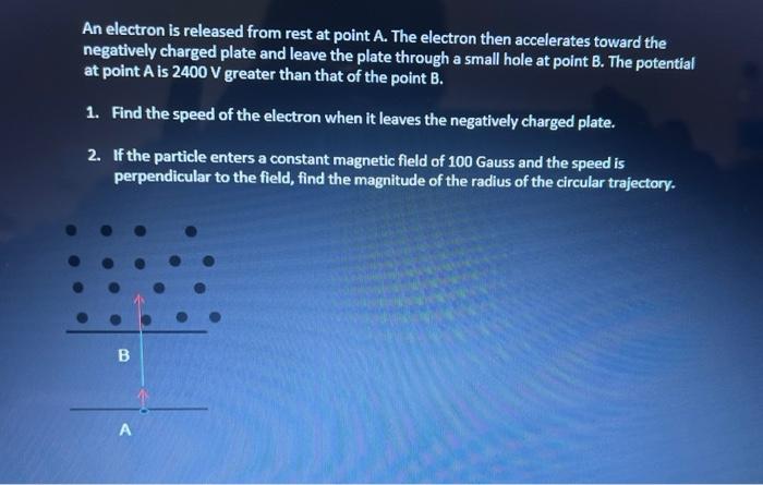 Solved An Electron Is Released From Rest At Point A The