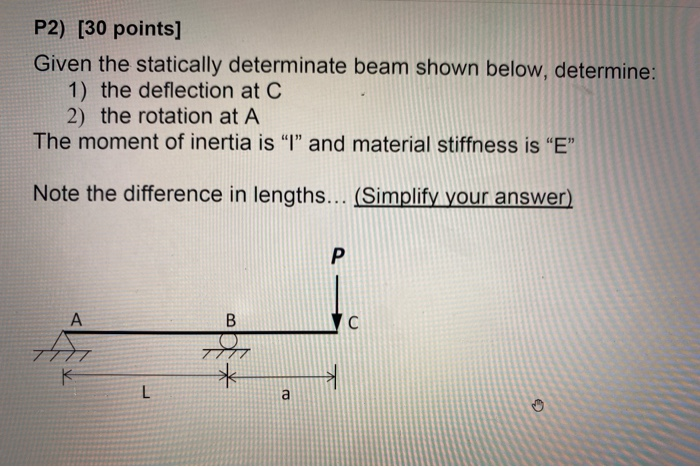 Solved P2) [30 points] Given the statically determinate beam | Chegg.com