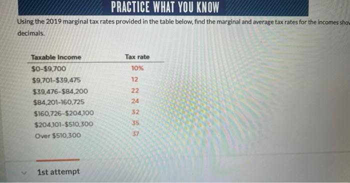 Solved Using the 2019 marginal tax rates provided in the | Chegg.com