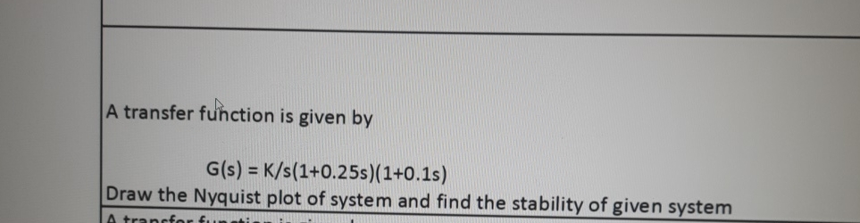 Solved A transfer function is given | Chegg.com
