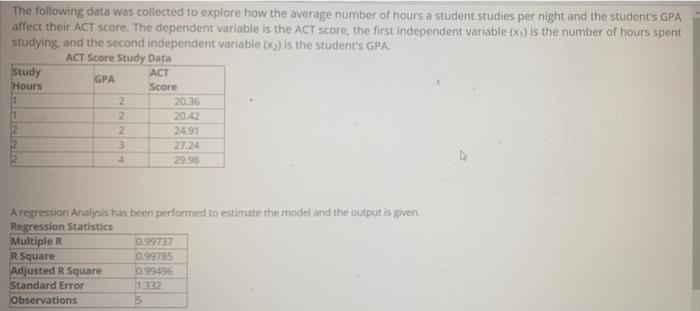 Solved The following data was collected to explore how the | Chegg.com