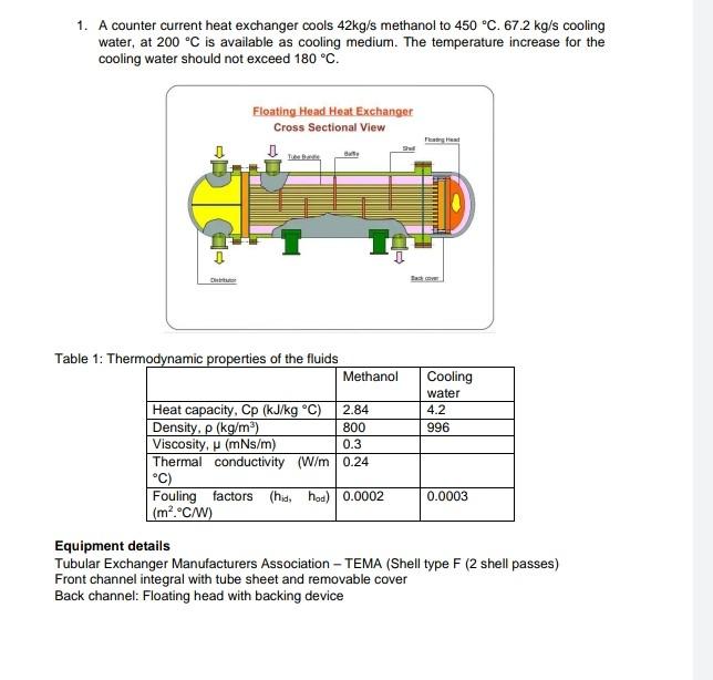 Solved 1. A counter current heat exchanger cools 42kg/s | Chegg.com