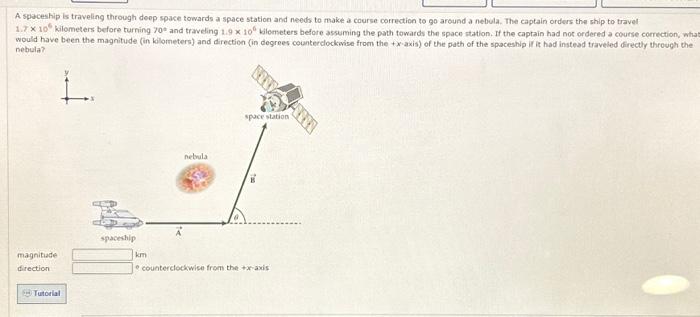 Solved A spaceship is traveling through deep space towards a | Chegg.com