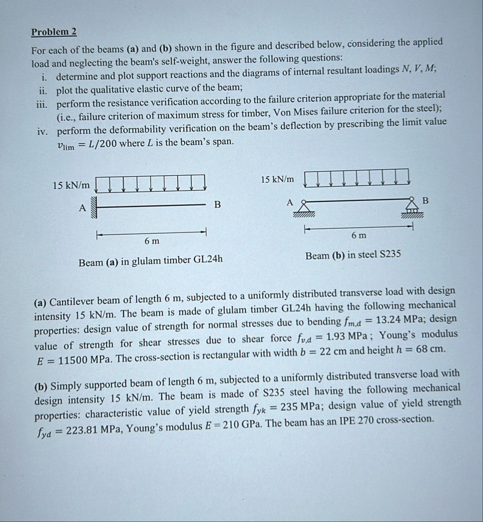 Problem 2For each of the beams (a) ﻿and (b) ﻿shown in | Chegg.com