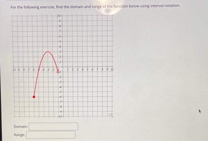Solved For the following exercise, find the domain and range | Chegg.com