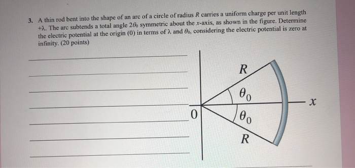 Solved 3. A thin rod bent into the shape of an arc of a | Chegg.com