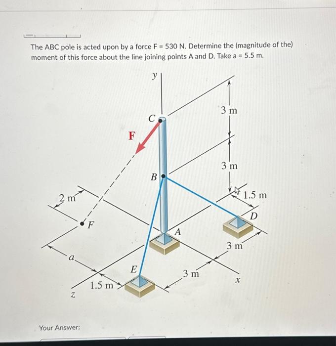 Solved The ABC pole is acted upon by a force F=530 N. | Chegg.com