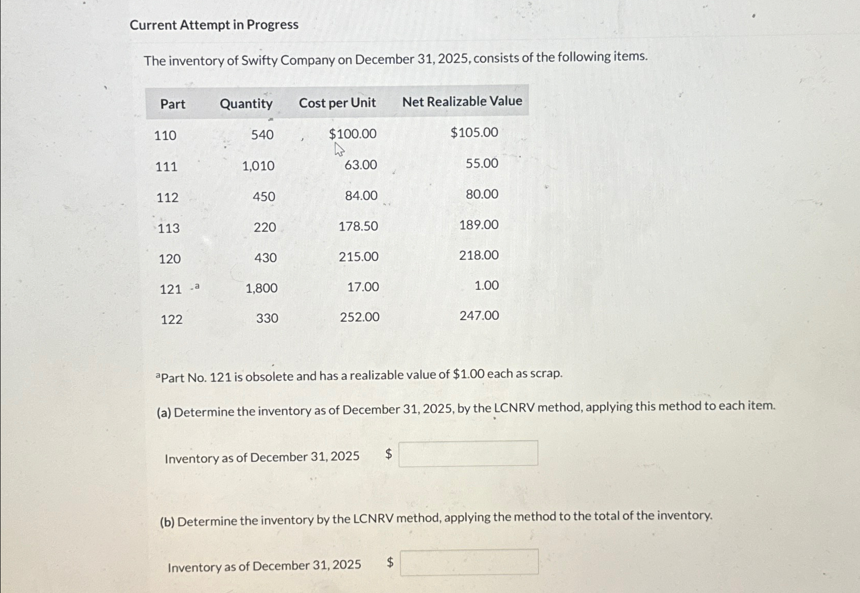 Solved Current Attempt in ProgressThe inventory of Swifty | Chegg.com