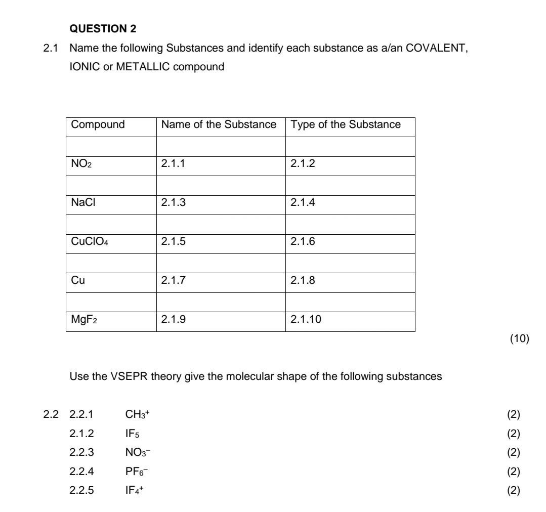 Solved .1 Name the following Substances and identify each | Chegg.com