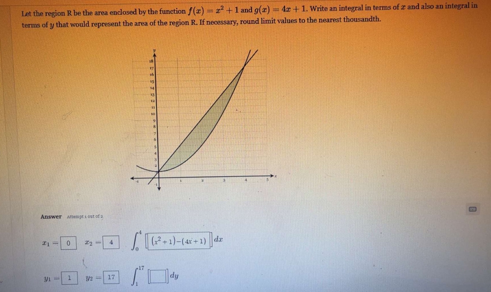 Solved Let the region R be the area enclosed by the function | Chegg.com