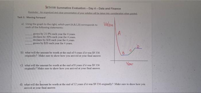 Solved MTH1W Summative Evaluation-Day 4-Data and Finance | Chegg.com