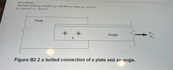 Solved connection. The edge distance and the pitch are | Chegg.com