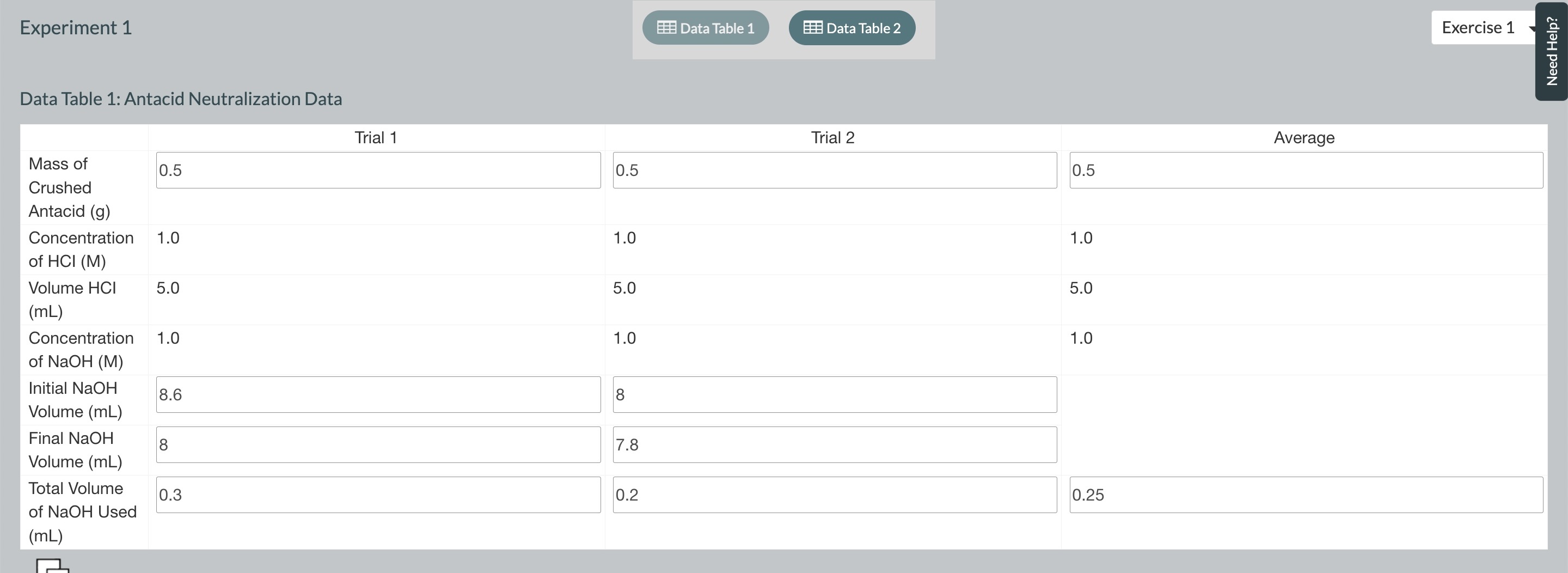 Using the averages from Data Table 1 ﻿and the sample | Chegg.com