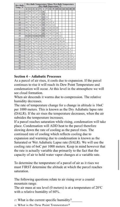 Solved Lab 3 Humidity and Atmospheric Stability | Chegg.com