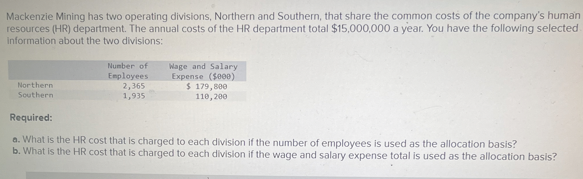 Solved Mackenzie Mining has two operating divisions, | Chegg.com