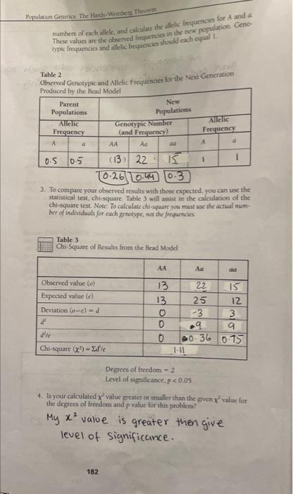 Table 1 Expected Genotypic and Allelic Frequencies | Chegg.com