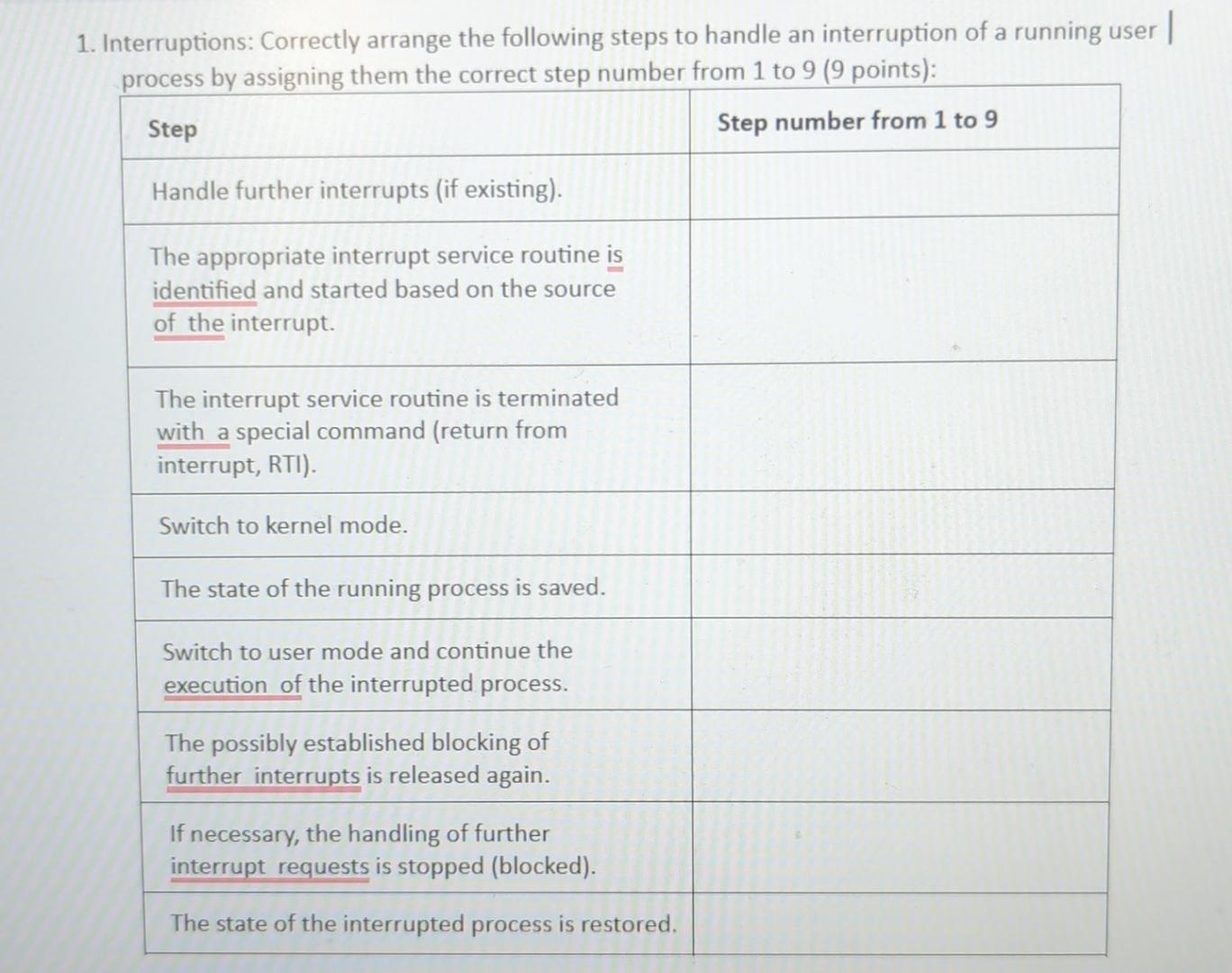 Solved Interruptions: Correctly arrange the following steps | Chegg.com