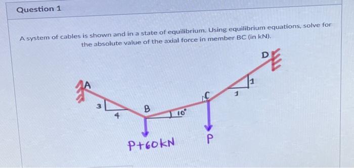 Solved Question 1 A system of cables is shown and in a state | Chegg.com