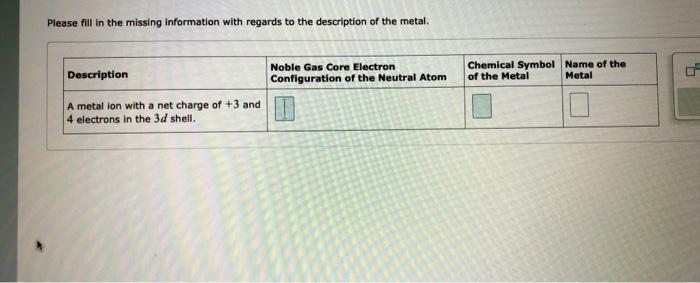 Solved Please fill in the missing information with regards | Chegg.com