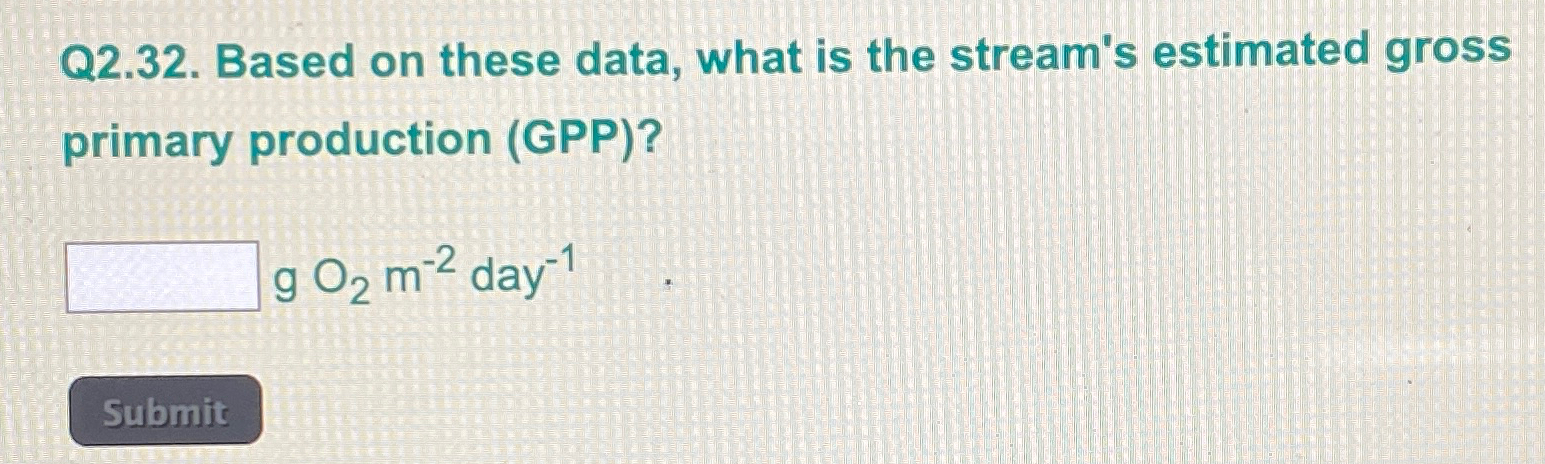 Solved Q2.32. ﻿Based on these data, what is the stream's | Chegg.com