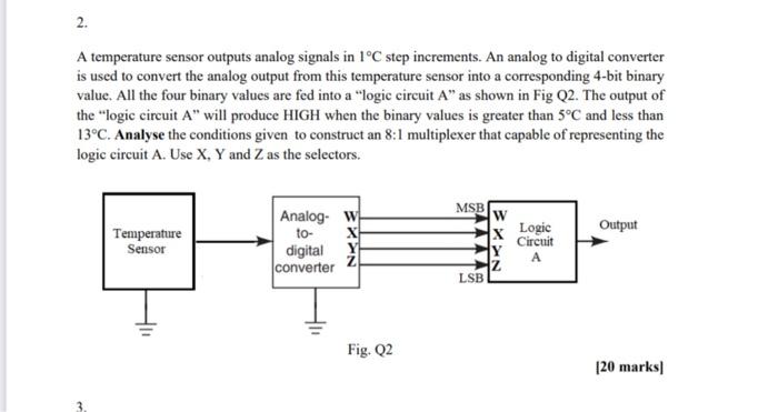 Solved 2. A temperature sensor outputs analog signals in 1°C | Chegg.com