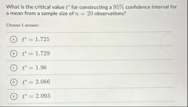 Solved What is the critical value t° ﻿for constructing a 95% | Chegg.com