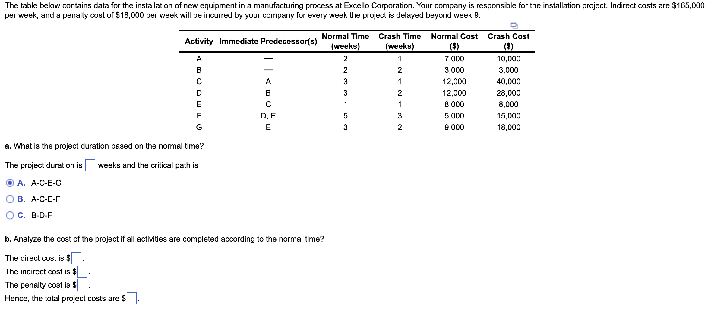 Solved per week, and a penalty cost of $18,000 ﻿per week | Chegg.com